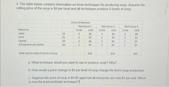 Solved 4. The table below contains information on three | Chegg.com