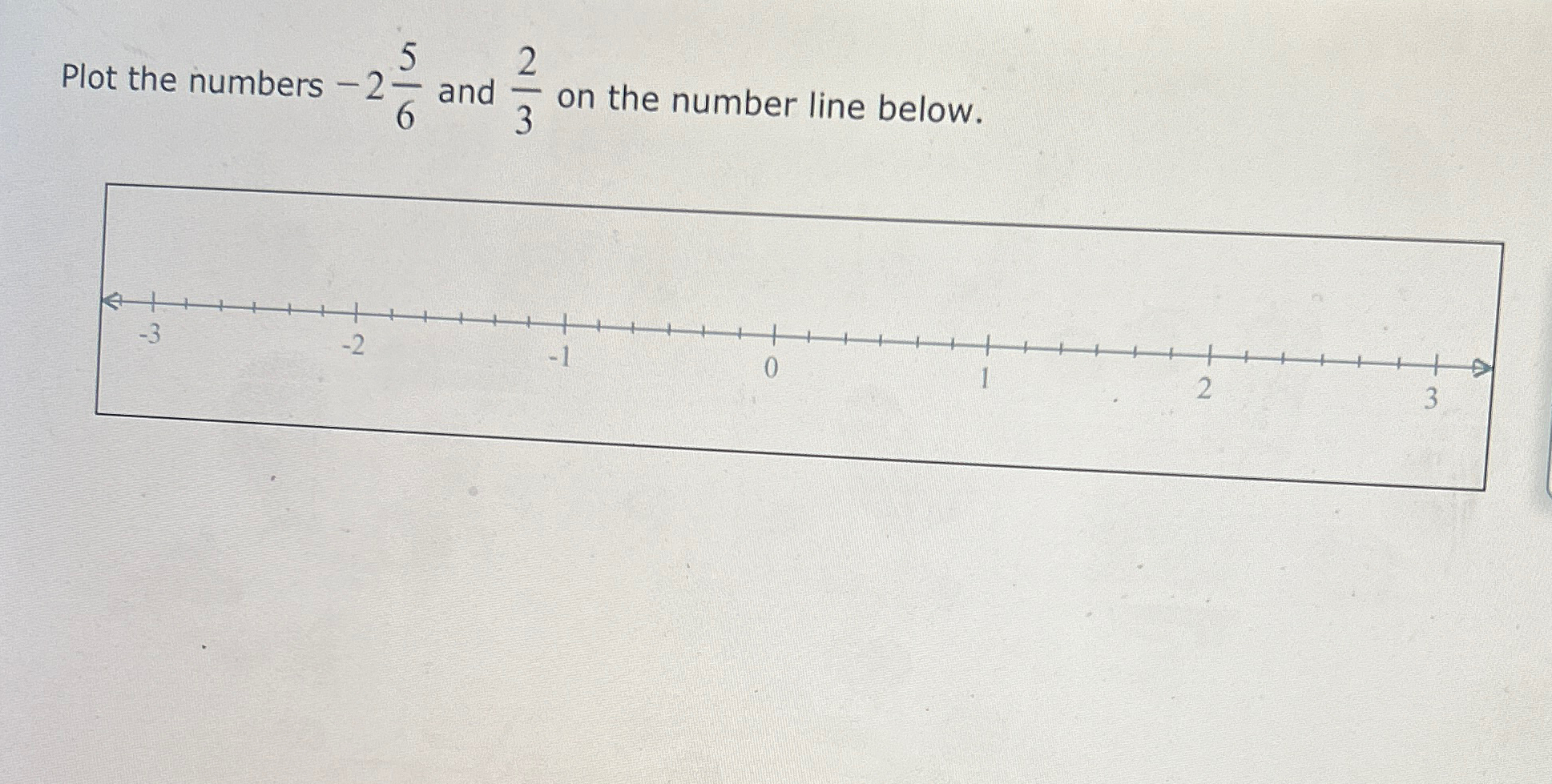 Solved Plot the numbers -256 ﻿and 23 ﻿on the number line | Chegg.com