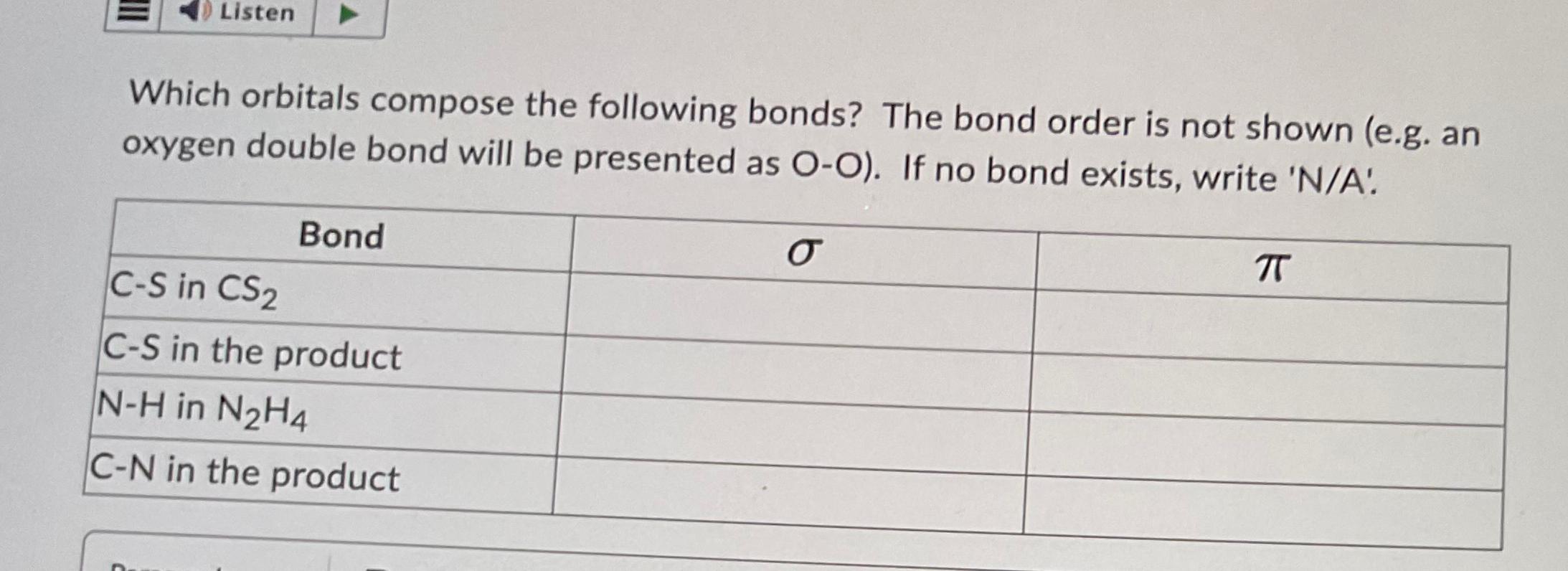 Which orbitals compose the following bonds? The bond | Chegg.com
