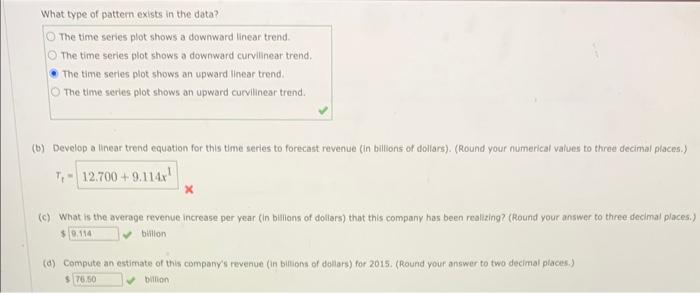 Solved (a) Construct a time series plot.Revenue (\$ | Chegg.com