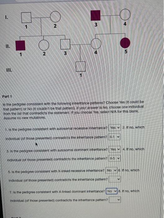 Solved Part 1 Is the pedigree consistent with the following | Chegg.com