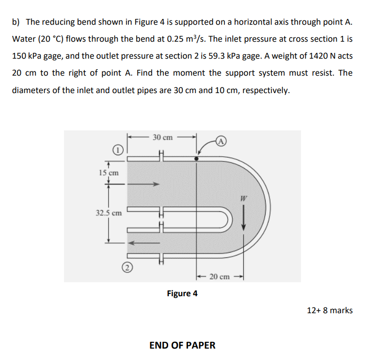 Solved b) ﻿The reducing bend shown in Figure 4 ﻿is supported | Chegg.com