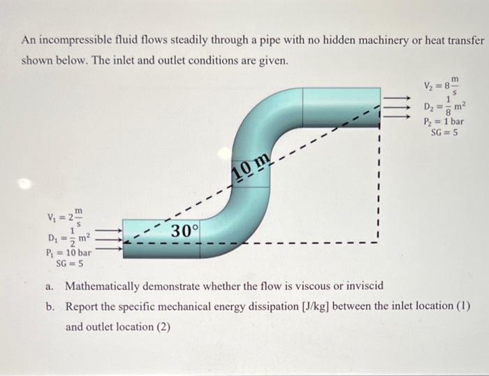 Solved An incompressible fluid flows steadily through a pipe | Chegg.com