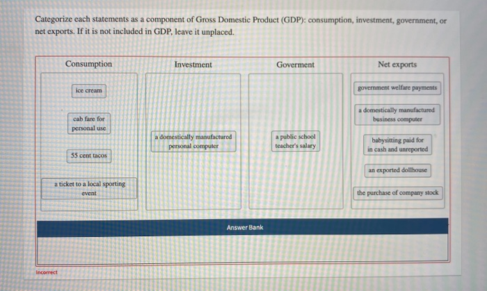 Solved Categorize each statements as a component of Gross | Chegg.com