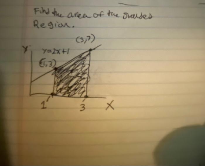 Solved Find the area of the shades Region. Y₁ y=2X+1 (1,3) 1 | Chegg.com