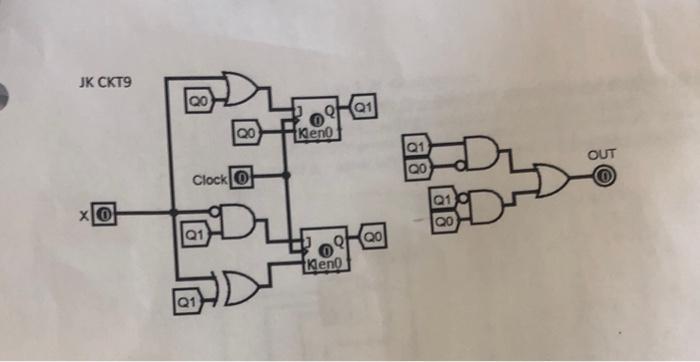 Solved please solve for Jk state table and state diagram. | Chegg.com