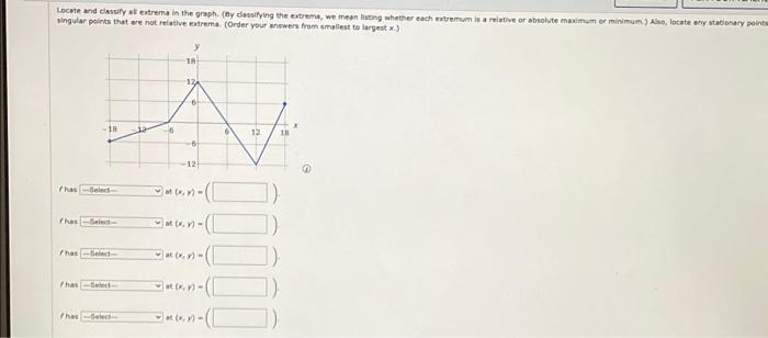 Solved Locate and classify all extrema in the graph. (By | Chegg.com