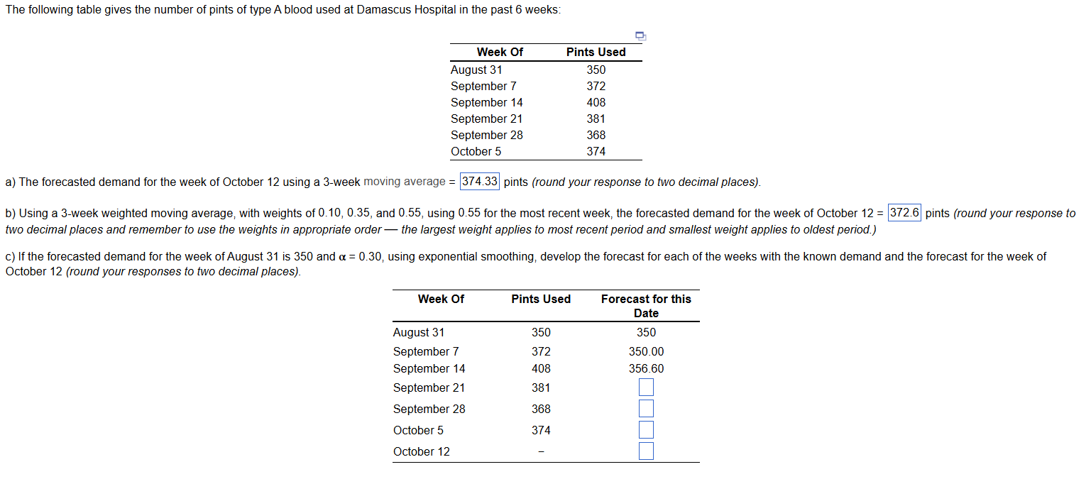 Solved The following table gives the number of pints of type | Chegg.com