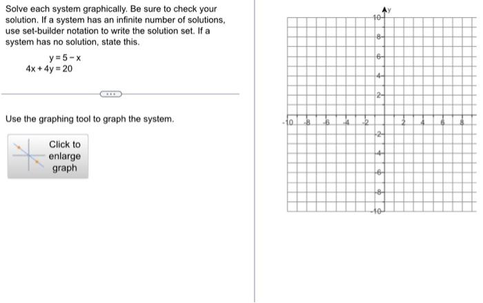 Solved Solve each system graphically. Be sure to check your | Chegg.com