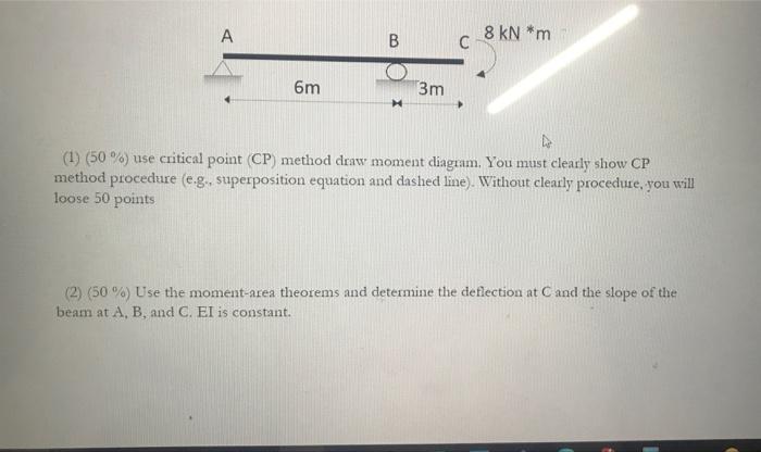 Solved A B 8 KN *m С 6m 3m (1) (50 %) use critical point CP) | Chegg.com