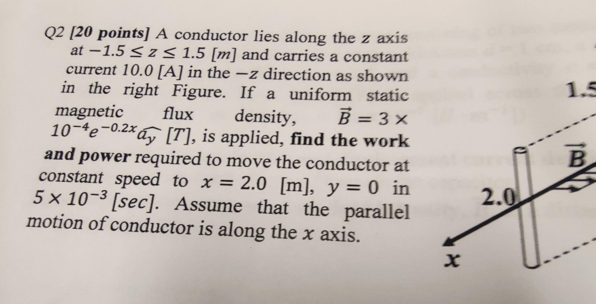 Solved Q2 [20 points] A conductor lies along the Z axis at | Chegg.com