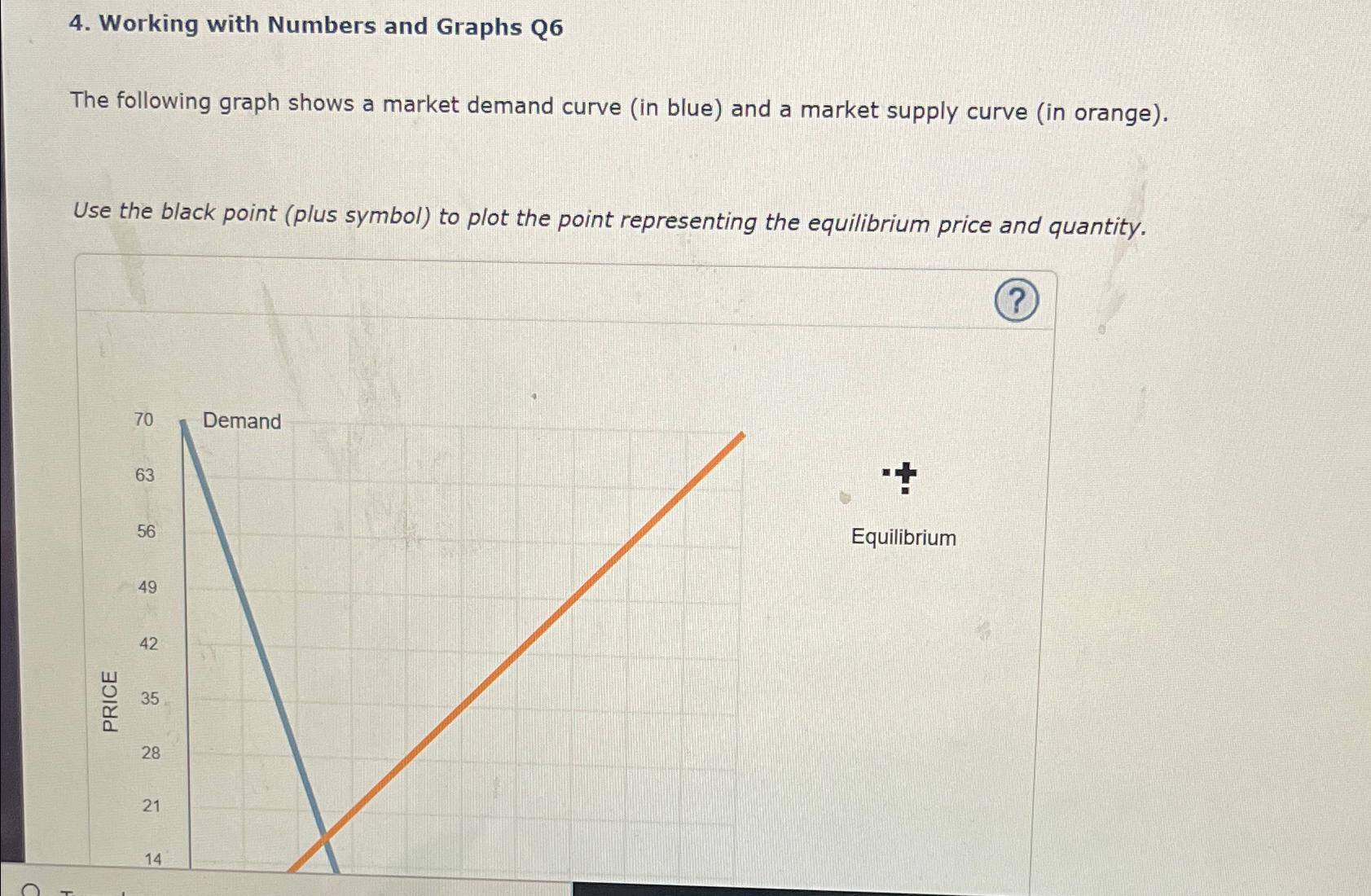 Solved Working with Numbers and Graphs Q6The following graph | Chegg.com