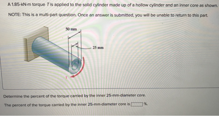 Solved A 1.85-kNm torque Tis applied to the solid cylinder | Chegg.com