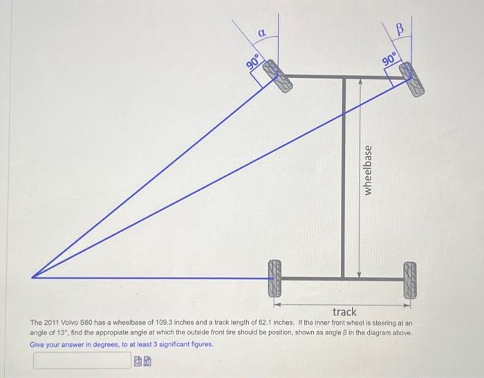 Solved When a car is turning, the outside front wheel is | Chegg.com