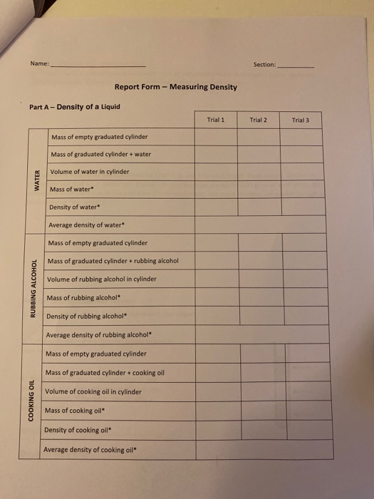 Name: Section: Report Form - Measuring Density Part | Chegg.com