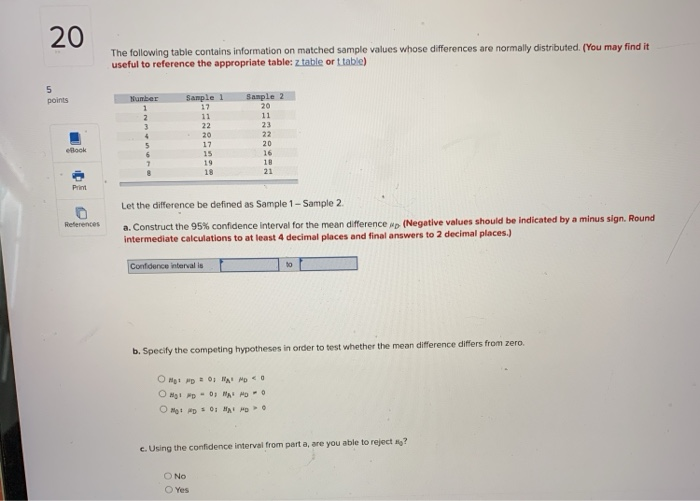 Solved 20 The following table contains information on | Chegg.com
