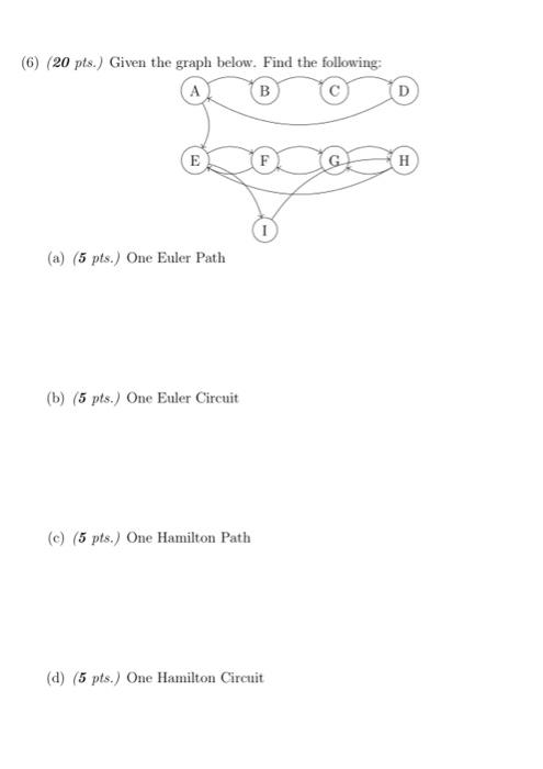 Solved (6) (20 pts.) Given the graph below. Find the | Chegg.com Solved (6) (20 pts.) Given the graph below. Find the | Chegg.com
