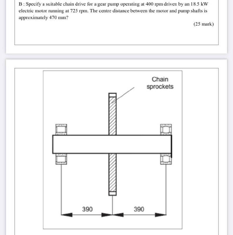 Solved B: Specify a suitable chain drive for a gear pump | Chegg.com