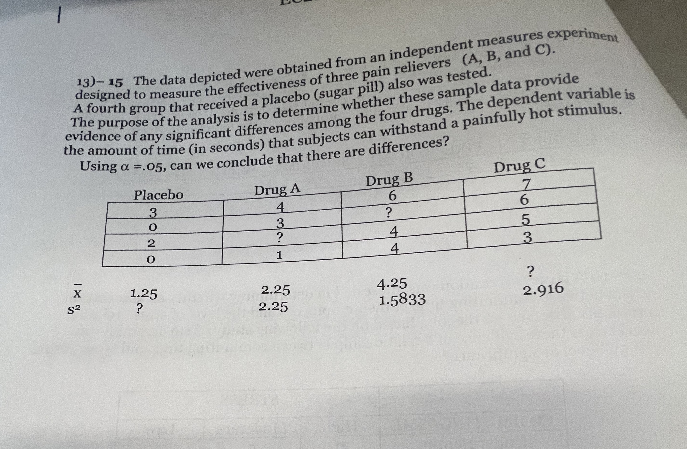 Solved -15 ﻿The data depicted were obtained from an | Chegg.com