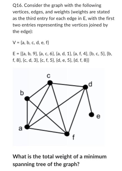 Solved Q16. Consider the graph with the following vertices, | Chegg.com