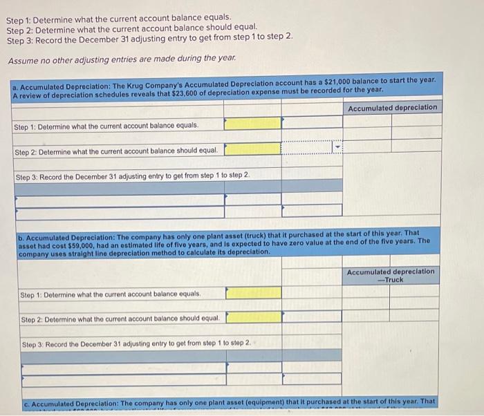 Solved Step 1: Determine what the current account balance | Chegg.com