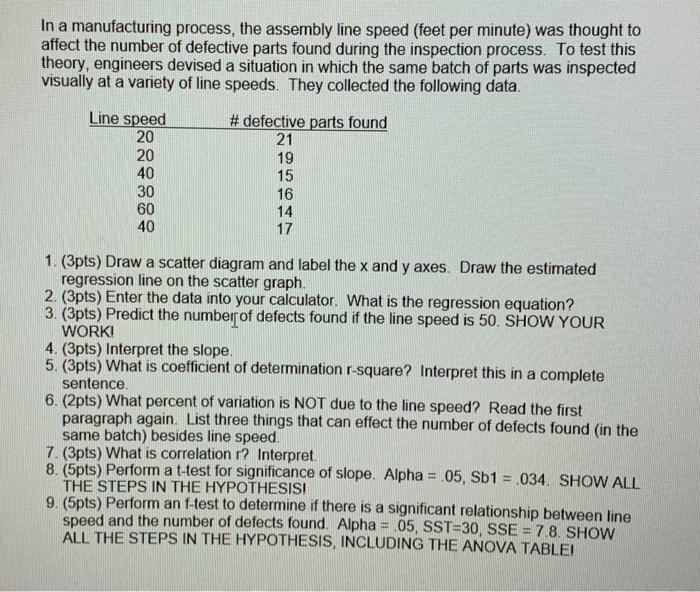 Solved In a manufacturing process, the assembly line speed | Chegg.com