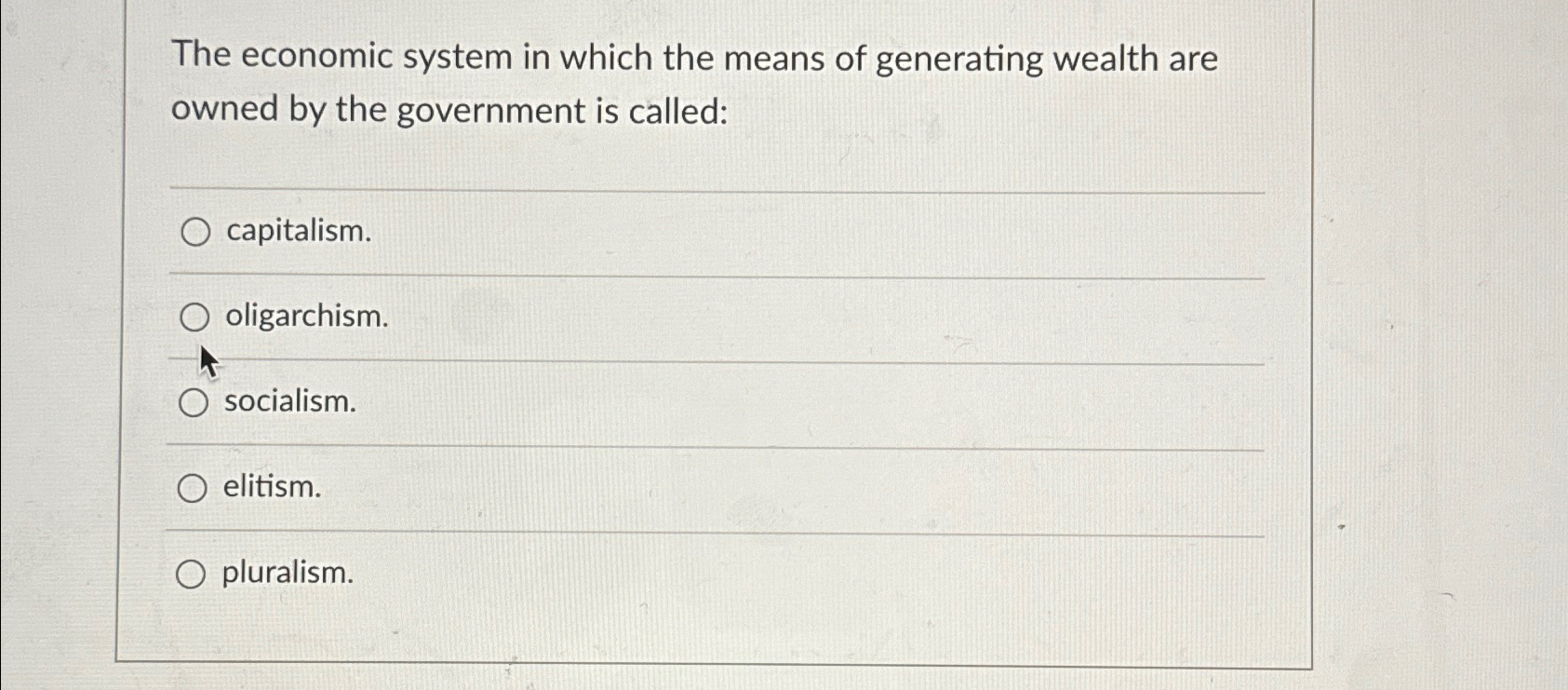 Solved The economic system in which the means of generating | Chegg.com