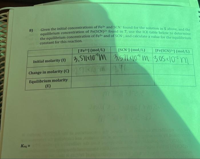 Solved 8) Given the initial concentrations of Fe3+ and SCN | Chegg.com