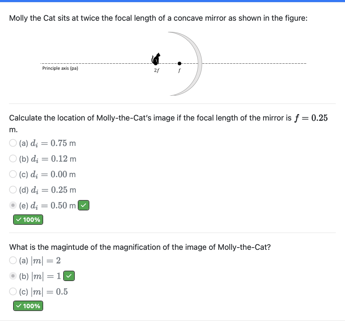 Solved Molly the Cat sits at twice the focal length of a | Chegg.com