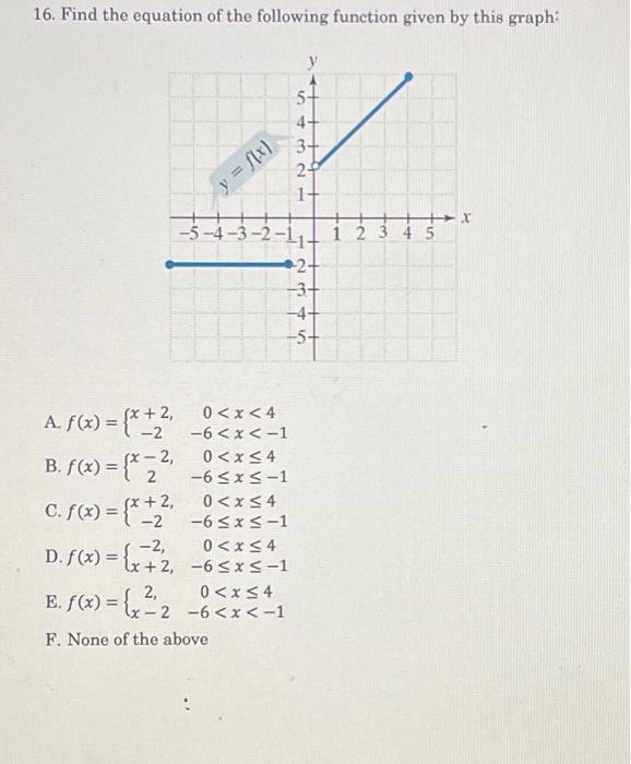 Solved 16. Find the equation of the following function given | Chegg.com