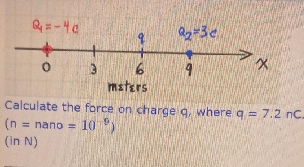 Solved Q=-4c O + 3 9 6 meters Qz=3c 9 74 Calculate the force | Chegg.com
