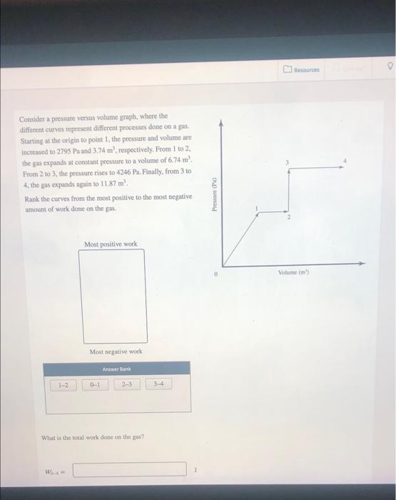 Solved Resources Consider a pressure versus volume graph, | Chegg.com