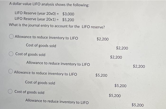 Solved A dollar-value LIFO analysis shows the following: | Chegg.com