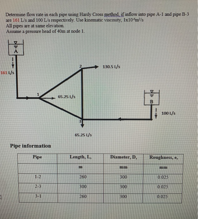 Solved Determine flow rate in each pipe using Hardy Cross | Chegg.com
