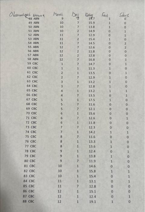 Solved please dont use other answers simliar on chegg. the | Chegg.com
