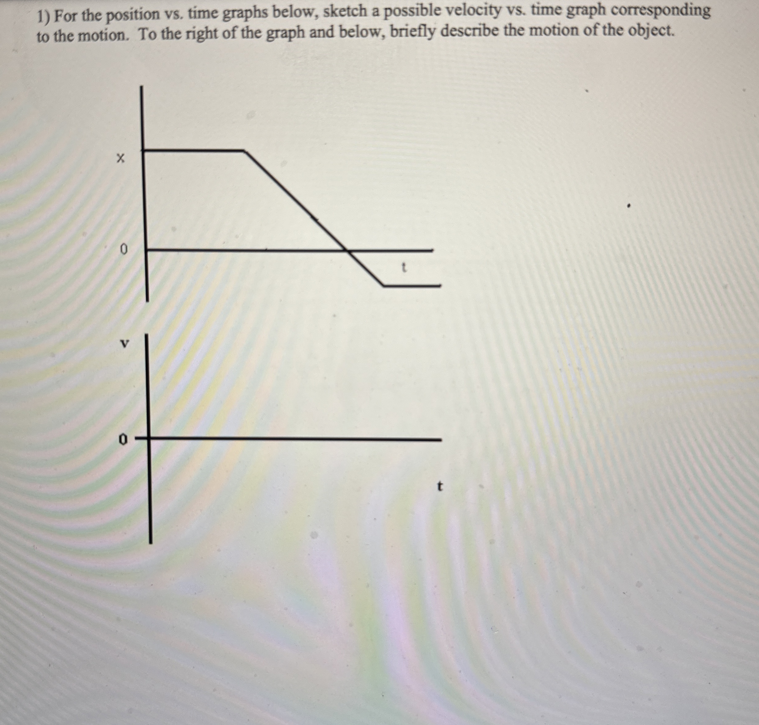 Solved For the position vs. ﻿time graphs below, sketch a | Chegg.com