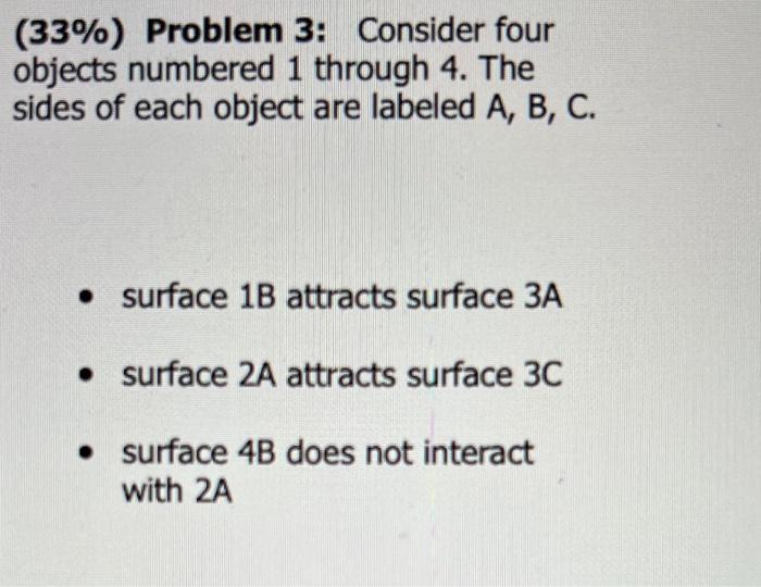 Solved Consider four objects number 1 through 4. The sides | Chegg.com