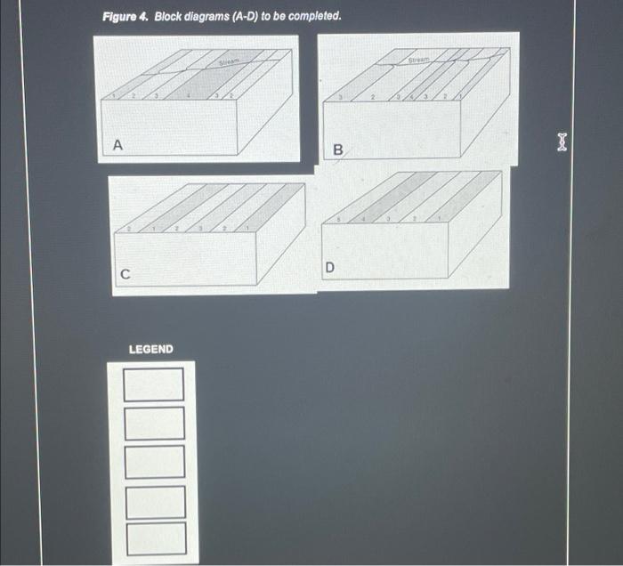 Solved Exercise 7: Folded Strata on Geologic Maps and Block | Chegg.com