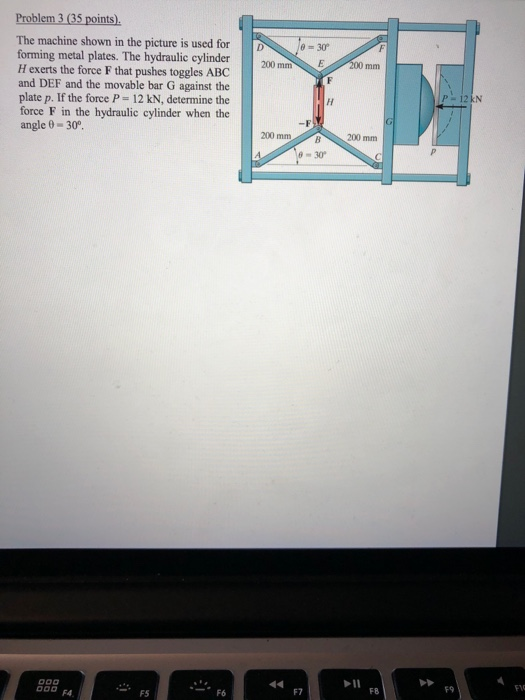 Solved 200 Problem 3 (35 points) The machine shown in the | Chegg.com