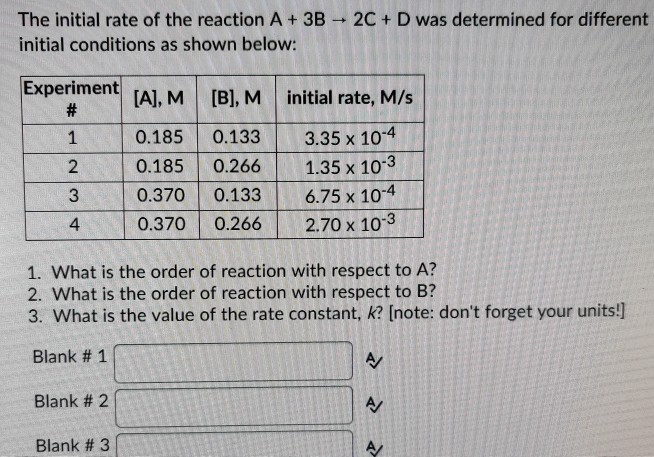 Solved The initial rate of the reaction A+ 3B → 2C+D was | Chegg.com