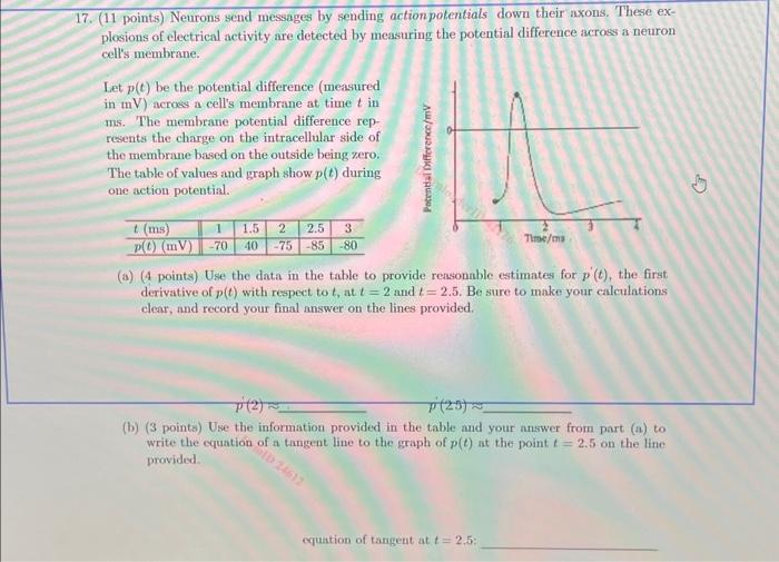 Solved 7. (11 points) Neurons send messages by sending | Chegg.com