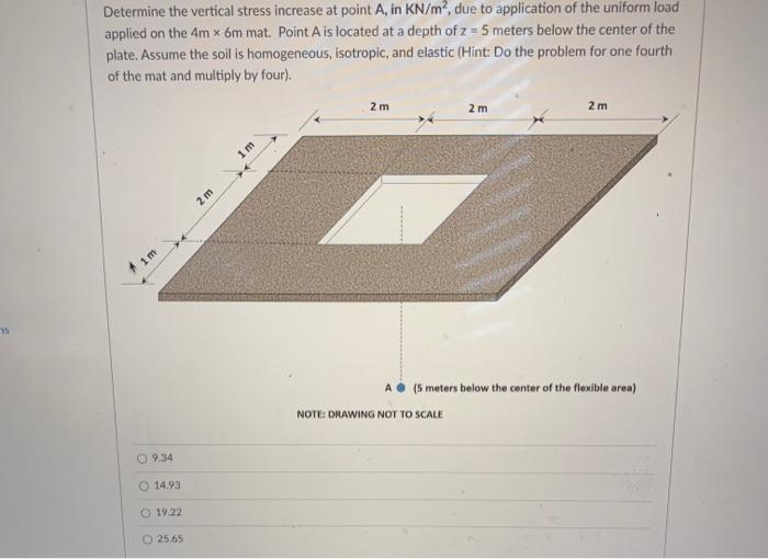 Solved A uniformly distributed load acts on a flexible mat. | Chegg.com