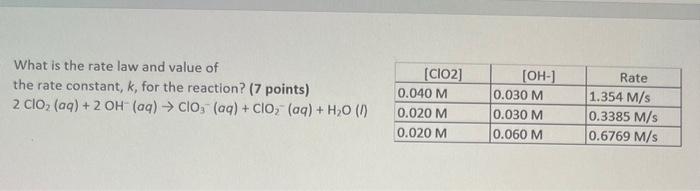 Solved 2ClO2(aq)+2OH−(aq)→ClO3−(aq)+ClO2−(aq)+H2O(l) | Chegg.com