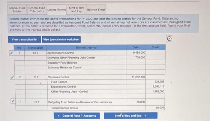 Solved The Balance Sheet of the General Fund of the City of | Chegg.com