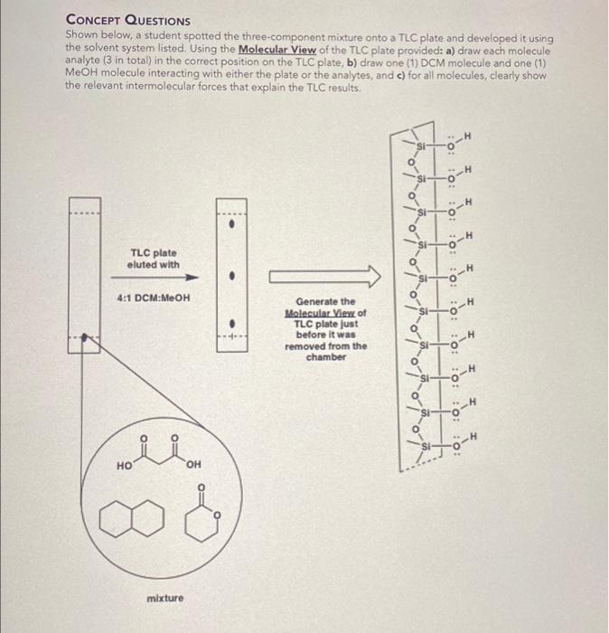 Solved Concept Questions Shown below, a student spotted the | Chegg.com