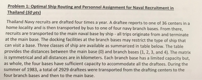 Problem 1: Optimal Ship Routing and Personnel | Chegg.com