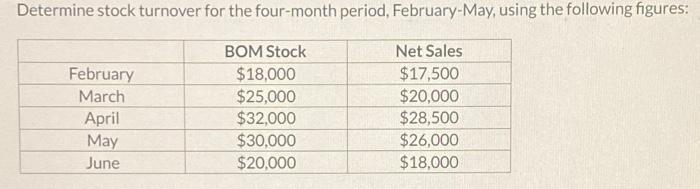 Solved Determine stock turnover for the four-month period, | Chegg.com