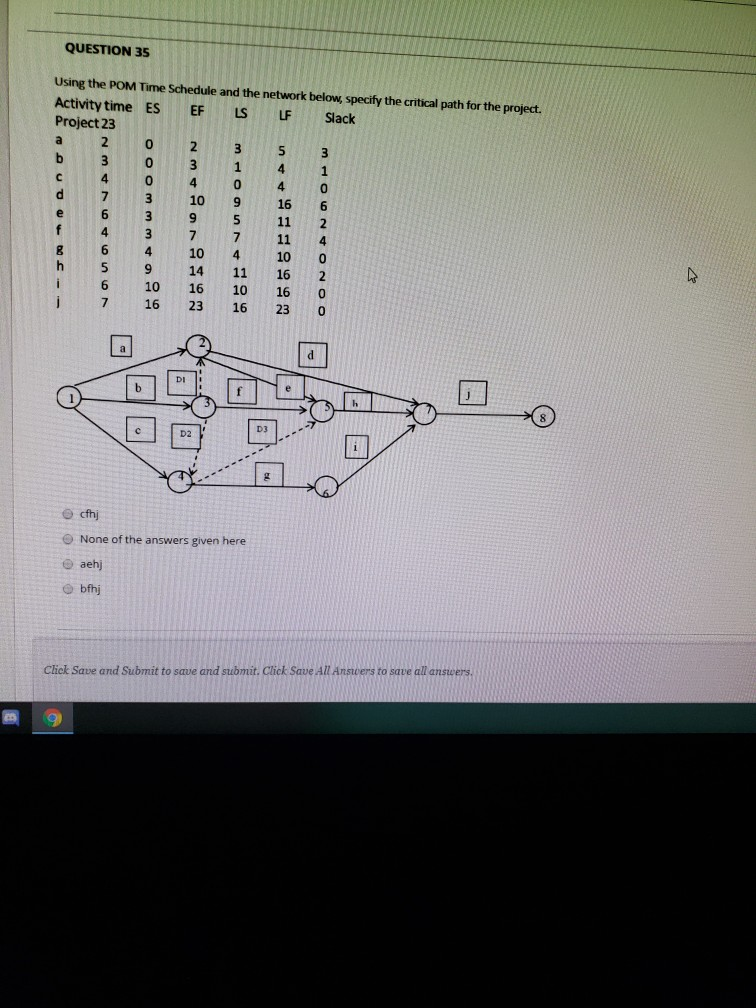 Solved QUESTION 32 Using the table and network below, how | Chegg.com