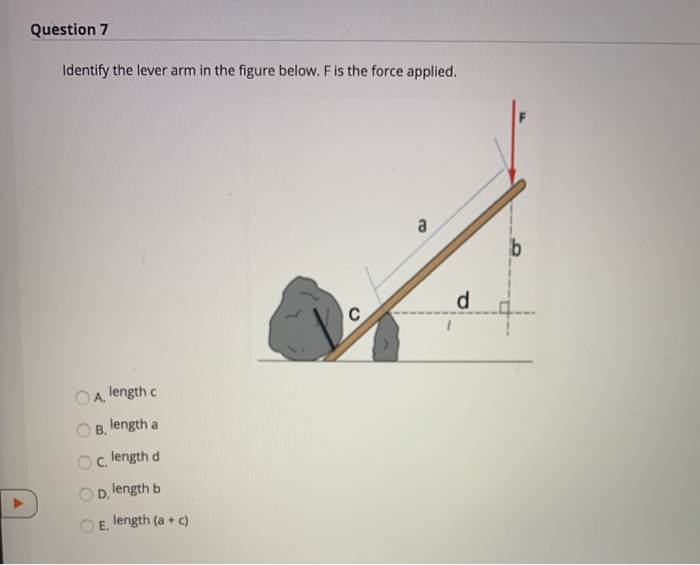 Solved Question 7 Identify the lever arm in the figure | Chegg.com