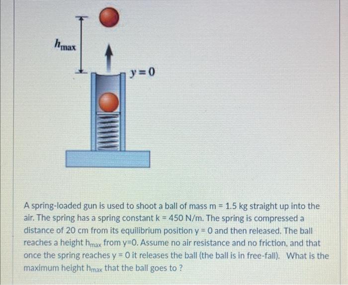 Solved A spring-loaded gun is used to shoot a ball of mass | Chegg.com